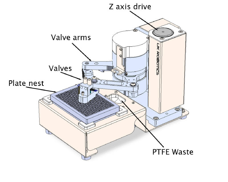 D2 Dispenser Quick Start - ukrobotics.tech