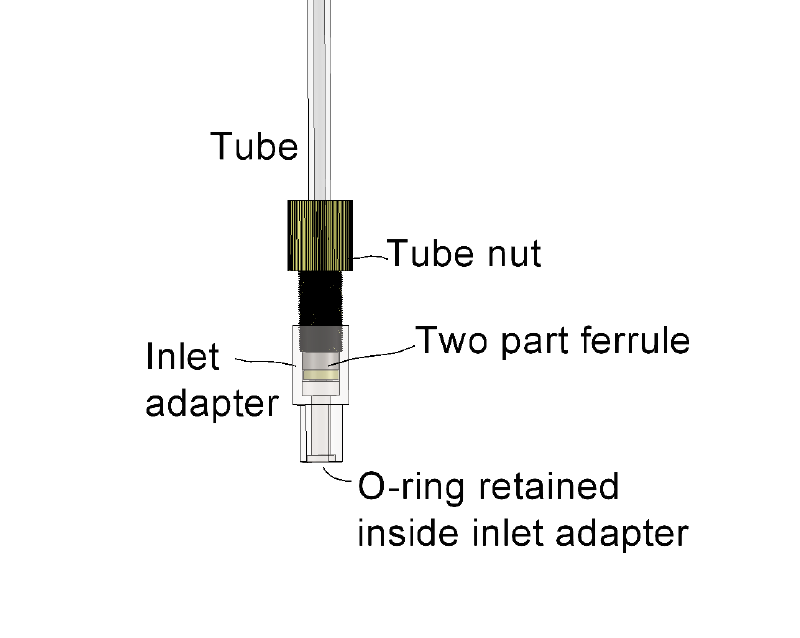 Fluid and Air Supplies - ukrobotics.tech